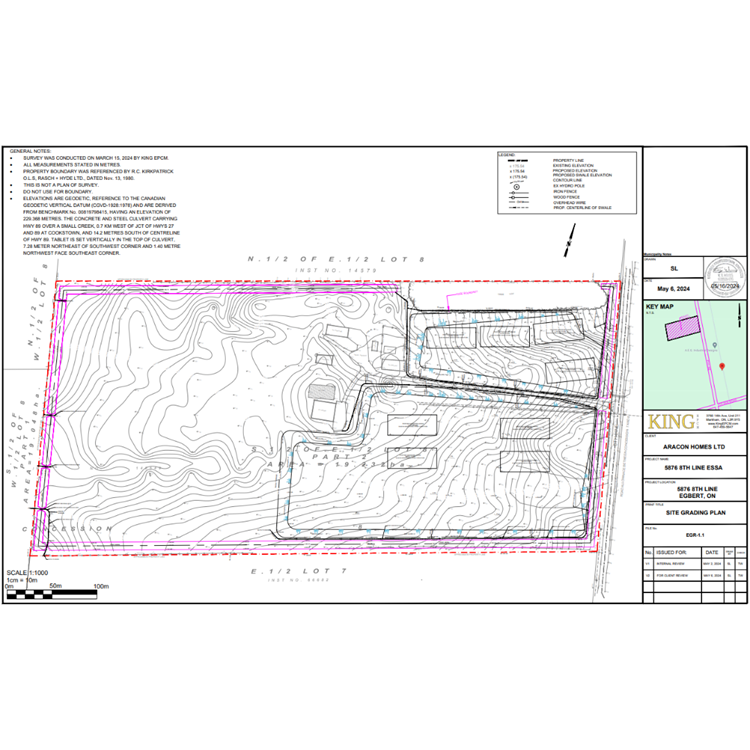 Current Development - Essa Township