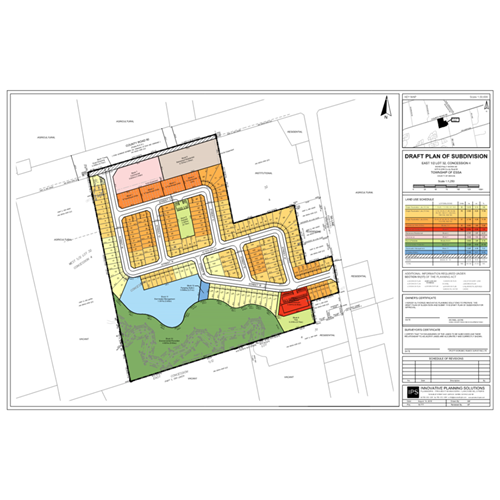 Current Development - Essa Township