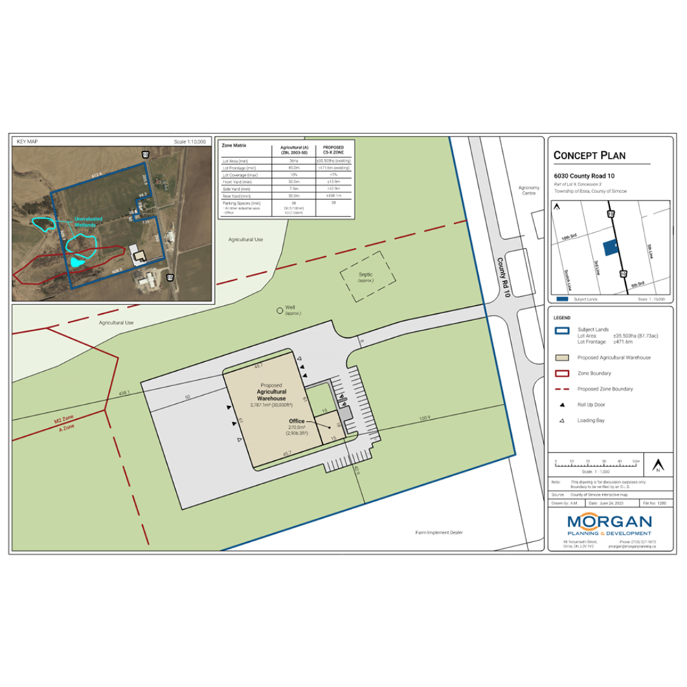 Current Development - Essa Township